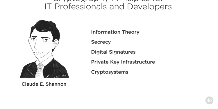 Cryptography Principles for IT Professionals and Developers